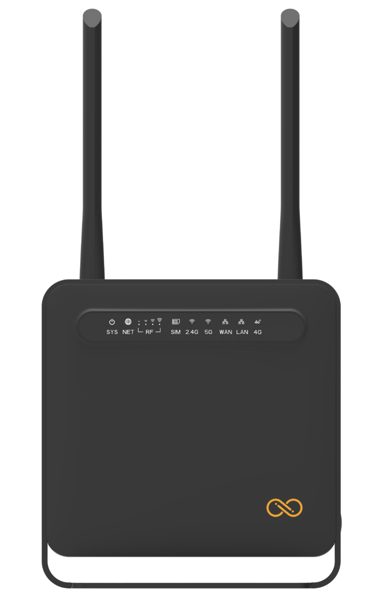 Infinite Support – Infinite Internet Corporation